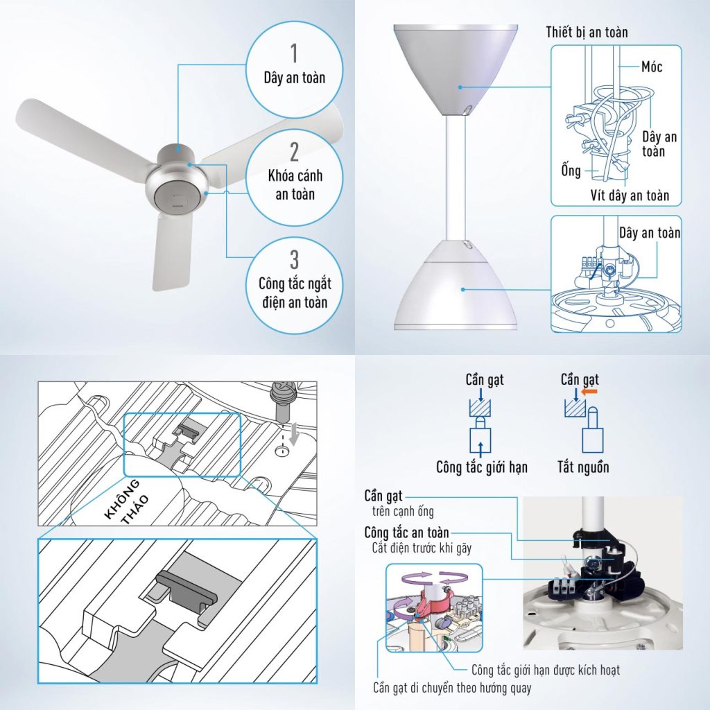 Quạt trần Panasonic F-60UFN 5 cánh xám điều khiển | VUA THIẾT BỊ .COM